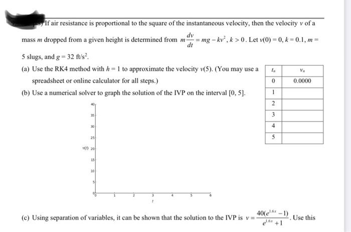 Solved If air resistance is proportional to the square of | Chegg.com