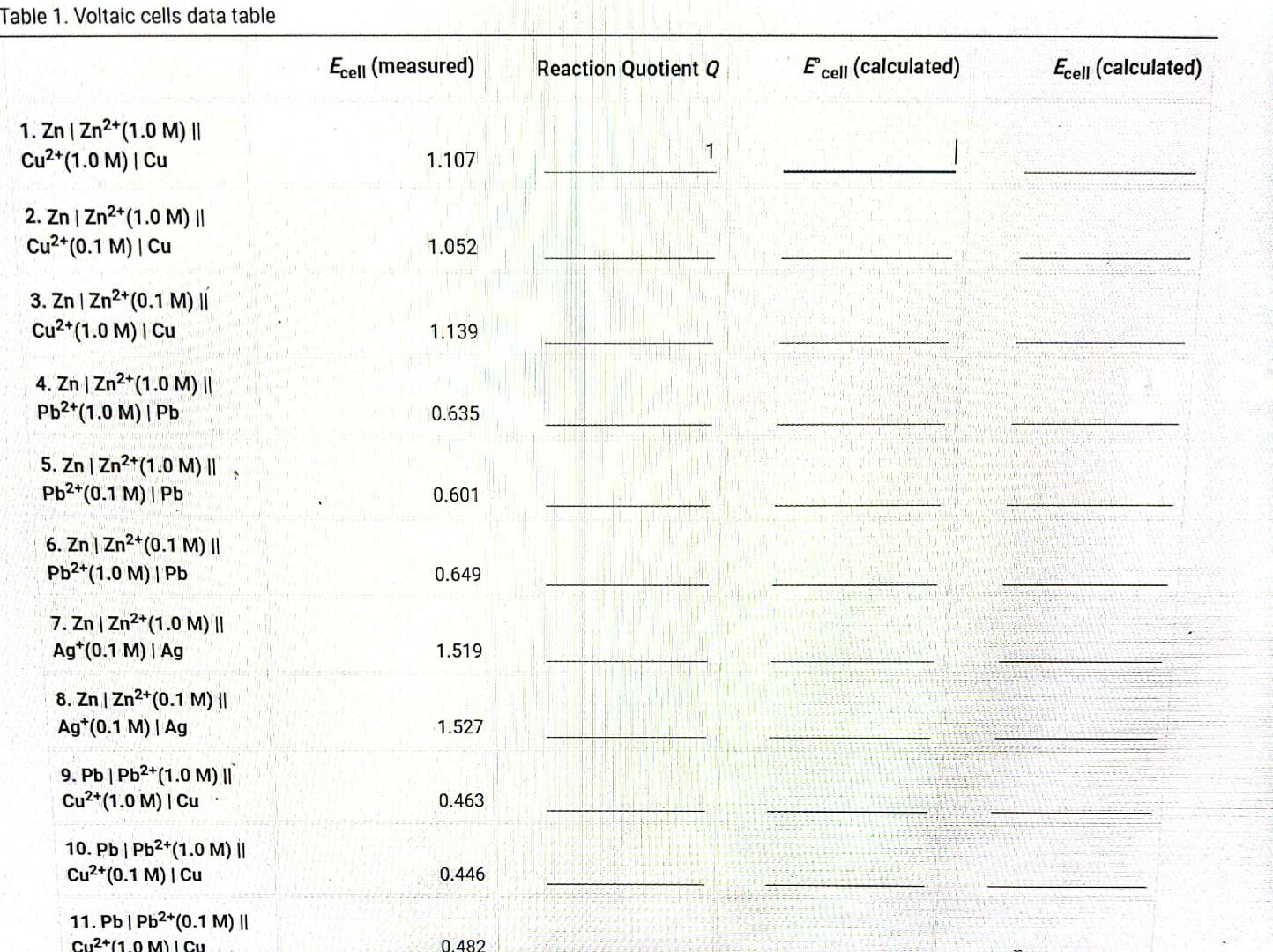 Solved (2pts) Voltaic Cells Are you completing this | Chegg.com
