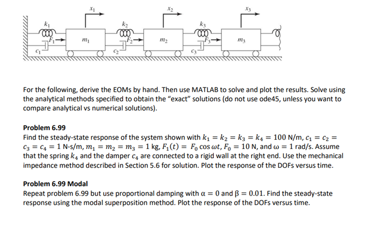 Solved For the following, derive the EOMs by hand. Then use | Chegg.com