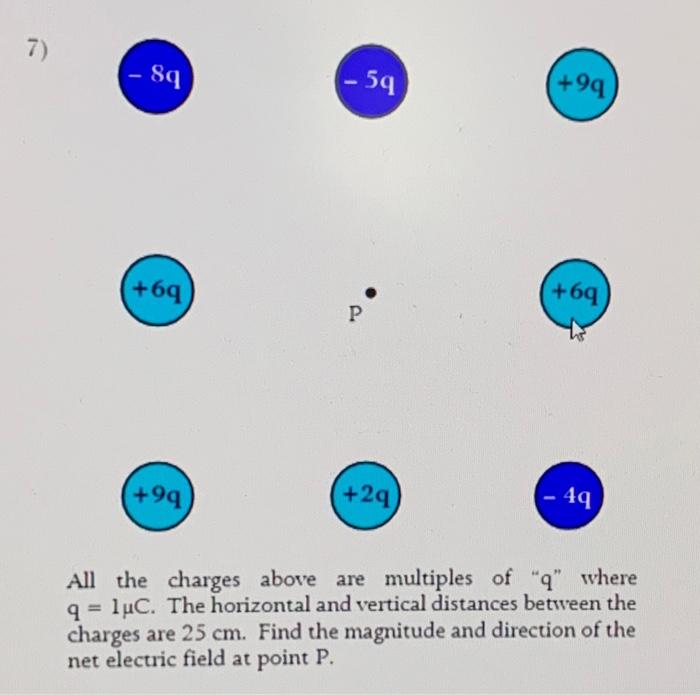 Solved 7) - 8q +6q +9q -5q P +2q +9q +69 - 4q All the | Chegg.com