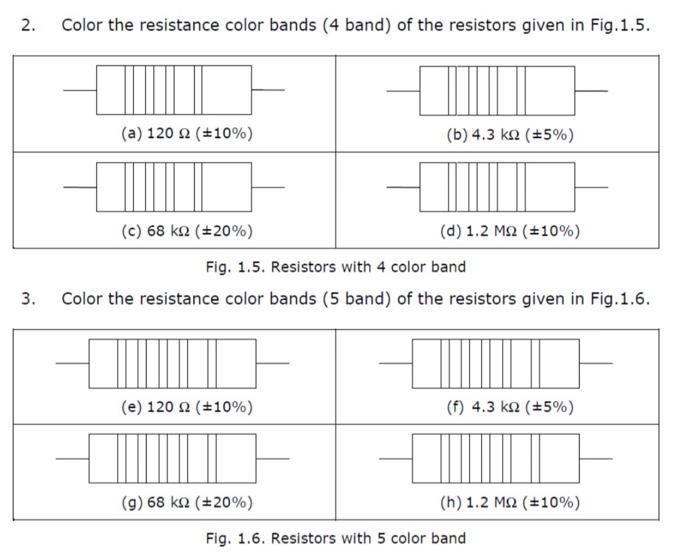 Solved 2. Color the resistance color bands (4 band) of the | Chegg.com