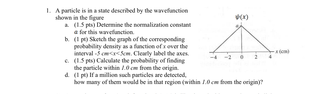Solved A particle is in a state described by the | Chegg.com