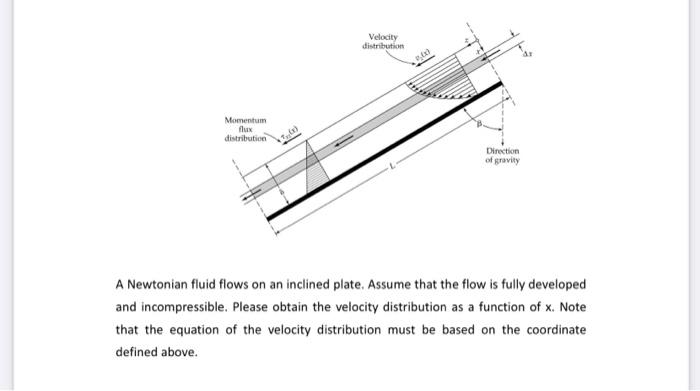 Solved A Newtonian fluid flows on an inclined plate. Assume | Chegg.com