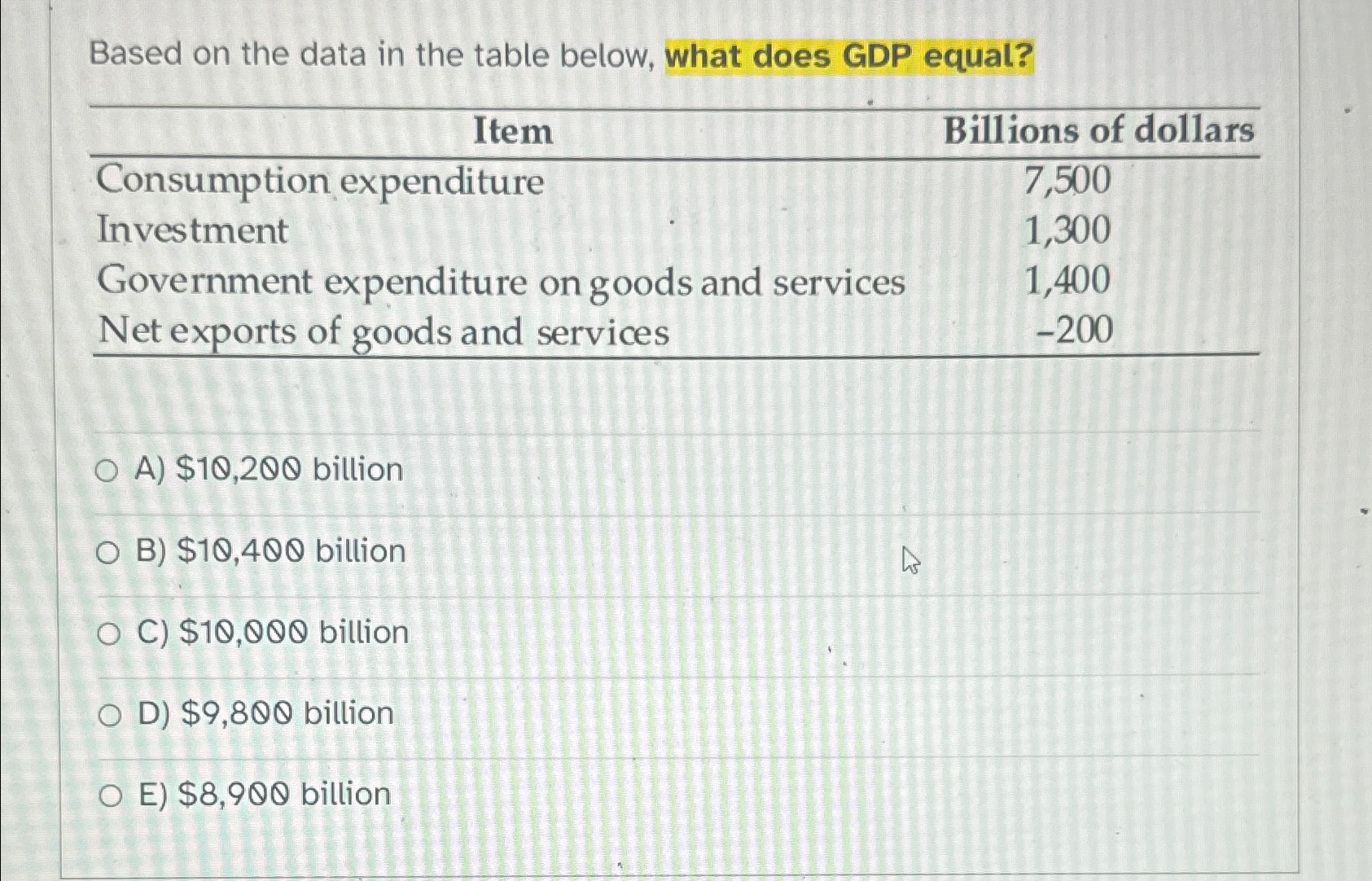 Solved Based on the data in the table below, what does GDP | Chegg.com