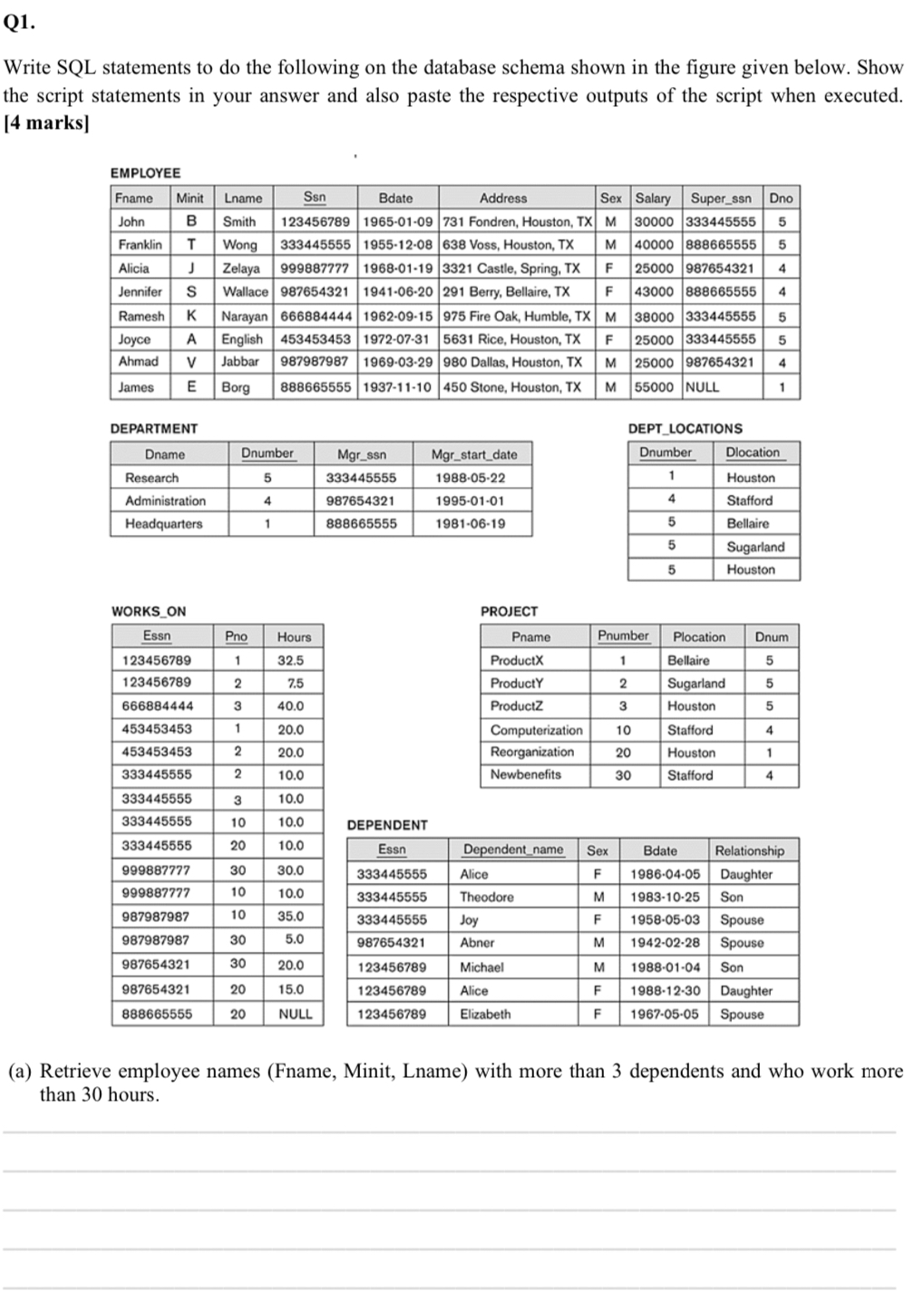 Solved Q1 Write Sql Statements To Do The Following On The