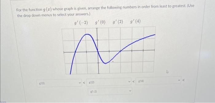 Solved For The Function Gx Whose Graph Is Given Arrange 