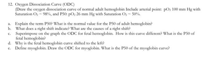 Solved 12. Oxygen Dissociation Curve (ODC) (Draw the oxygen | Chegg.com