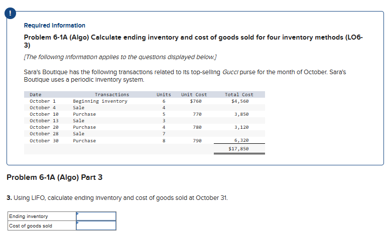 Solved ! ﻿Required Information Problem 6-1A (Algo) | Chegg.com