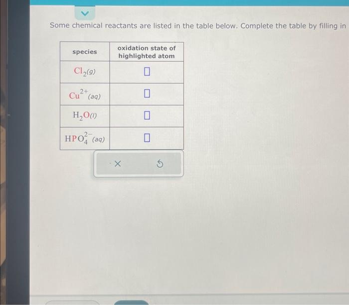Solved Some chemical reactants are listed in the table | Chegg.com