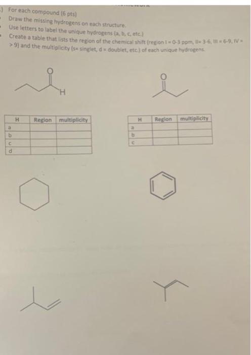 Solved For each compound (6 pts) Draw the missing hydrogens | Chegg.com