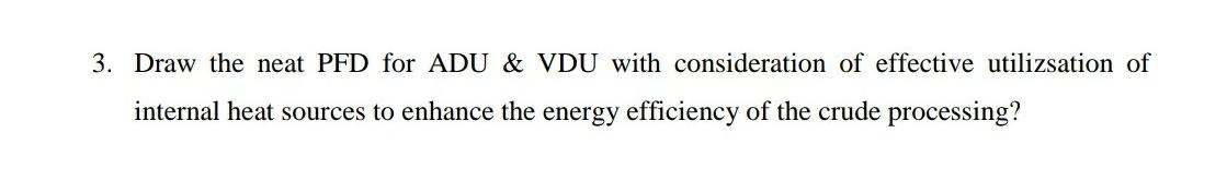 Solved 3. Draw the neat PFD for ADU & VDU with consideration | Chegg.com