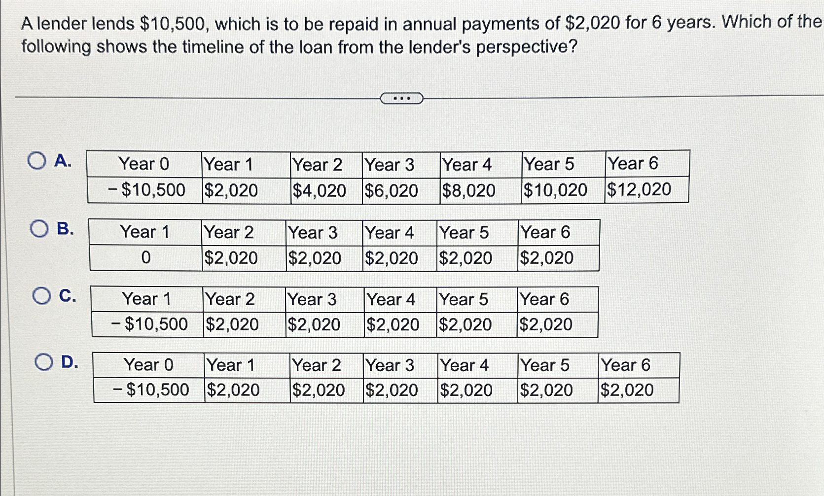 Solved A lender lends $10,500, ﻿which is to be repaid in | Chegg.com