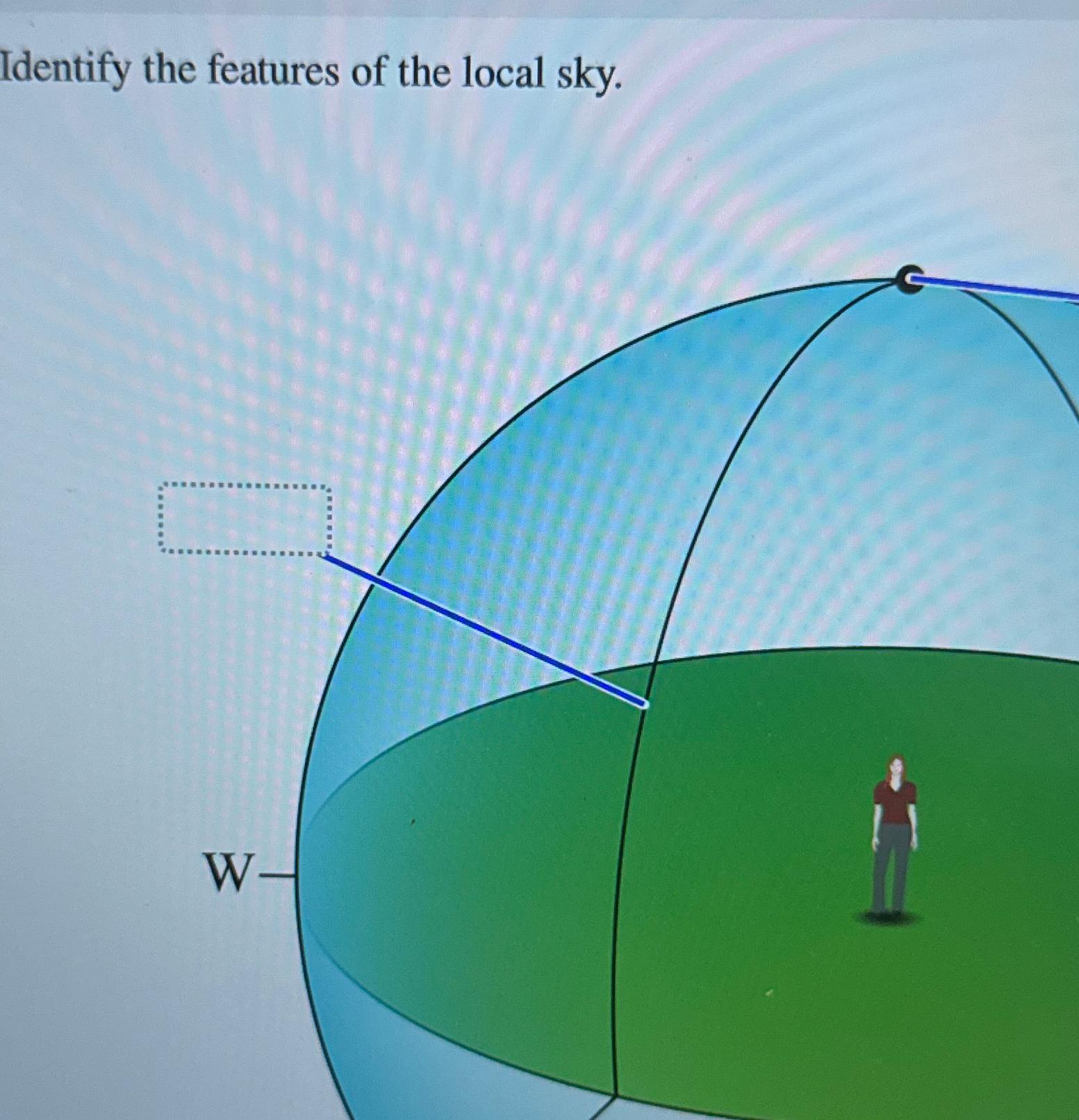 Solved Identify the features of the local sky. | Chegg.com