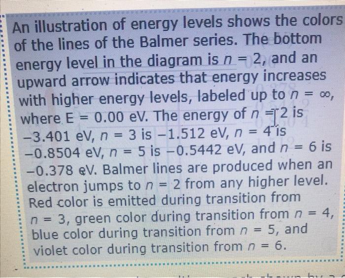Solved The Balmer Series For The Hydrogen Atom Comprises