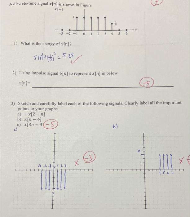 Solved A discrete-time signal x[n] is shown in Figure 1) | Chegg.com