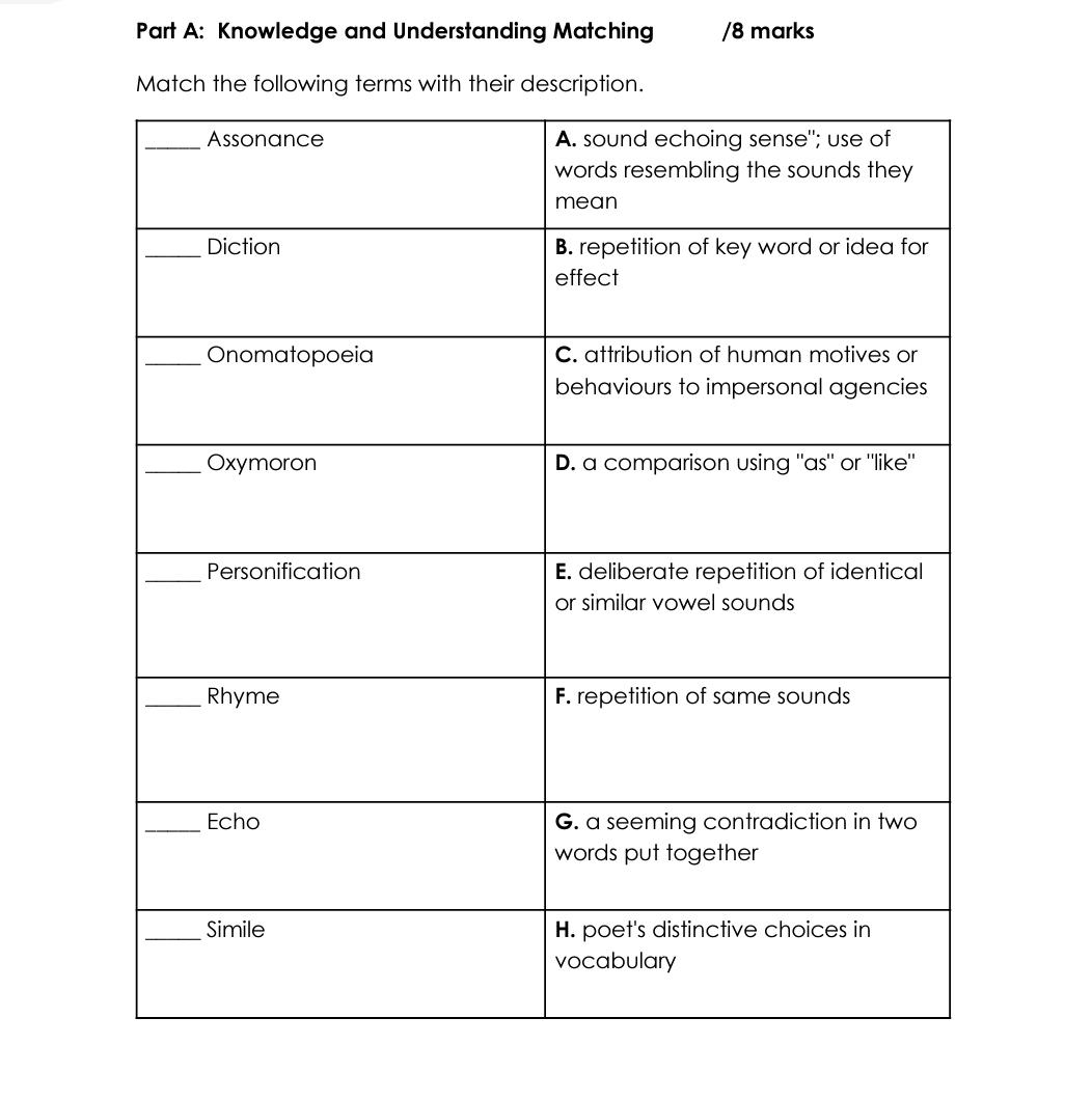 Solved Part A: Knowledge and Understanding Matching/8 | Chegg.com