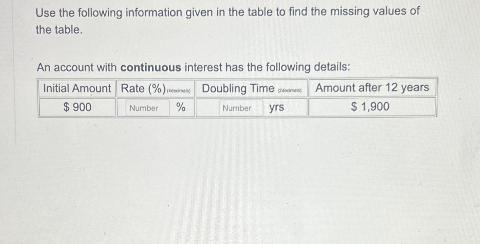 Solved Use the following information given in the table to | Chegg.com