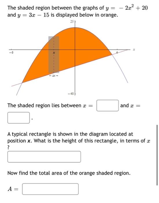 Solved The shaded region between the graphs of y=−2x2+20 and | Chegg.com