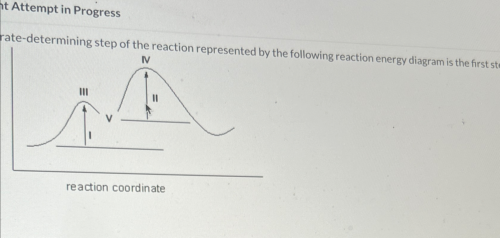 Solved Attempt in Progress rate-determining step of the | Chegg.com