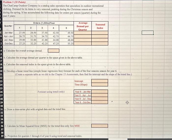 Solved Problem 5 (20 Points) The ChatCamp Outdoor Company is | Chegg.com