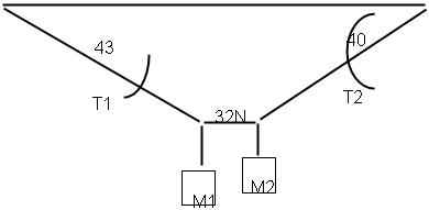 Solved In the figure below the left-hand cable has a tension | Chegg.com
