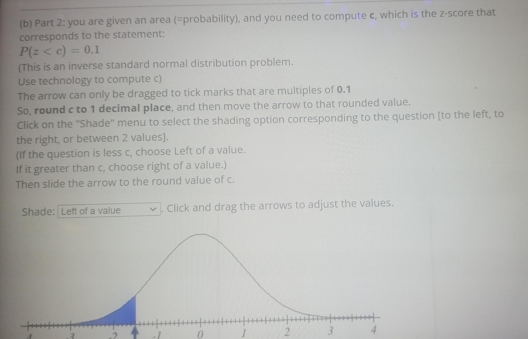 Solved (a) The graph shows a Standard Normal Distribution. | Chegg.com