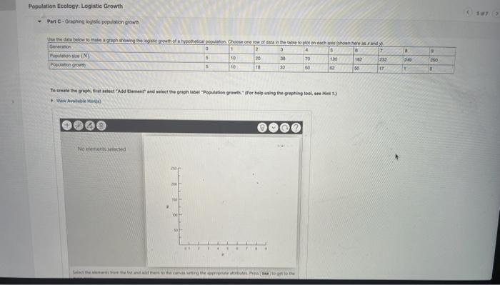 Population Ecology Logistic Growth Parlonching logat | Chegg.com