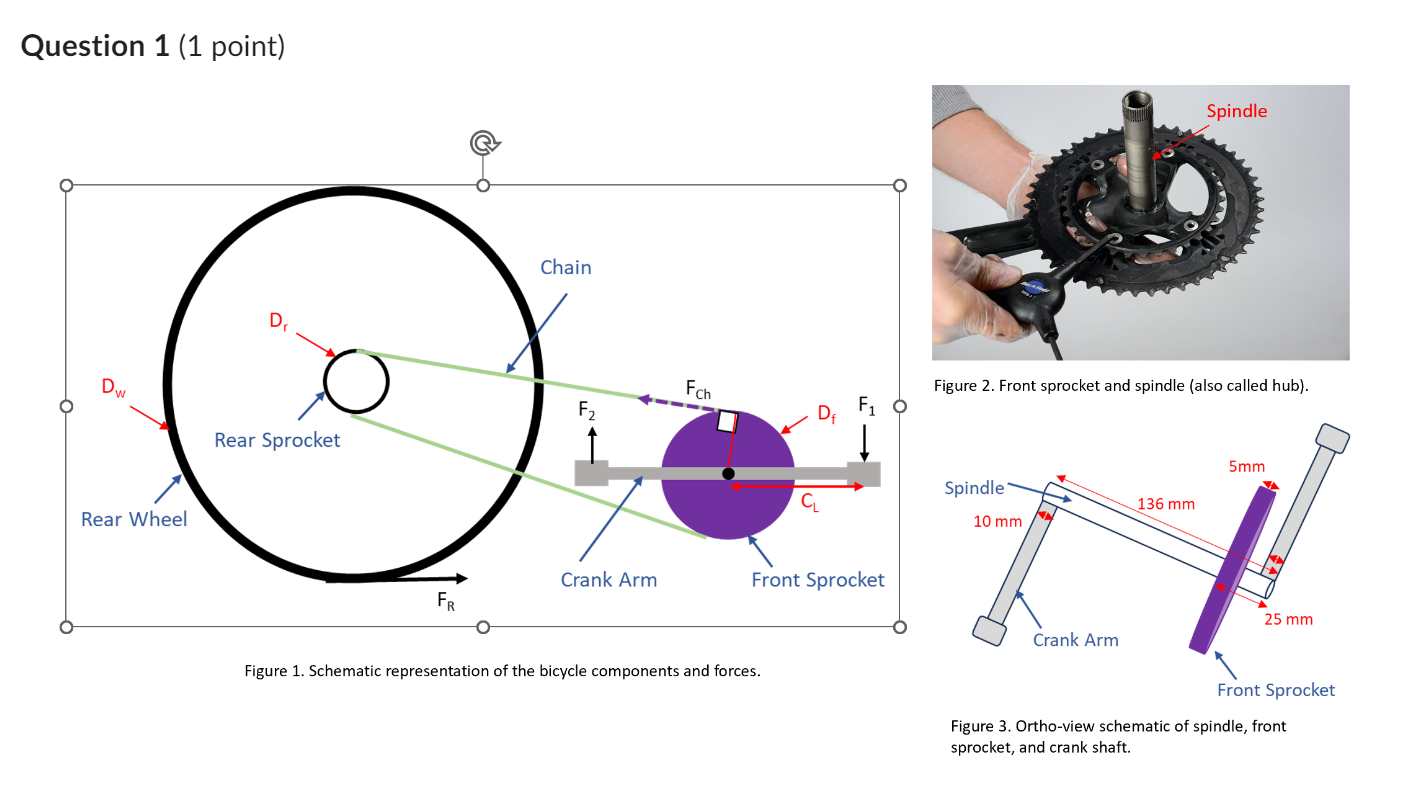 Solved Question 1 (1 ﻿point)Figure 2. ﻿Front sprocket and | Chegg.com