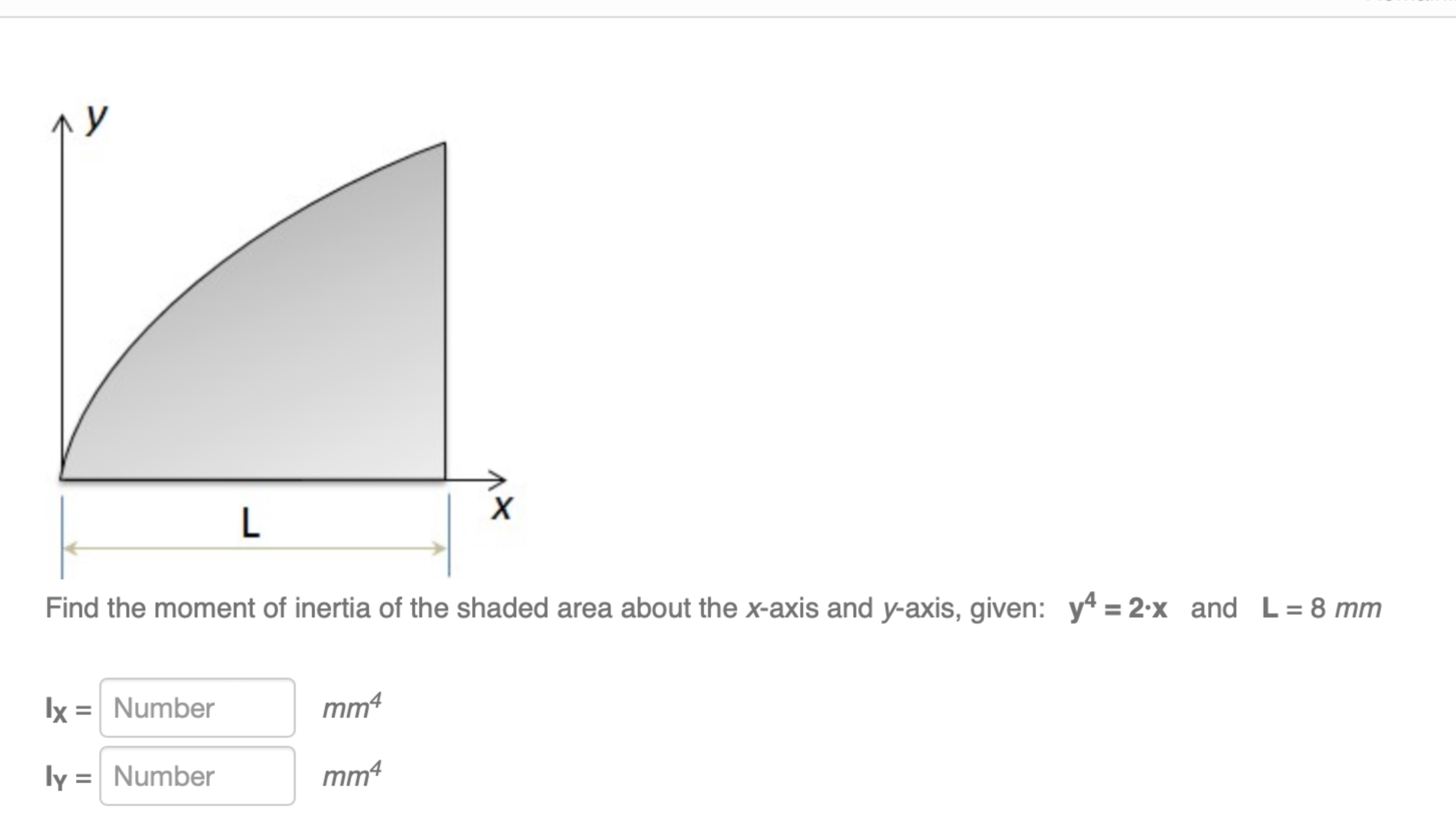 Solved Find the moment of inertia of the shaded area about | Chegg.com