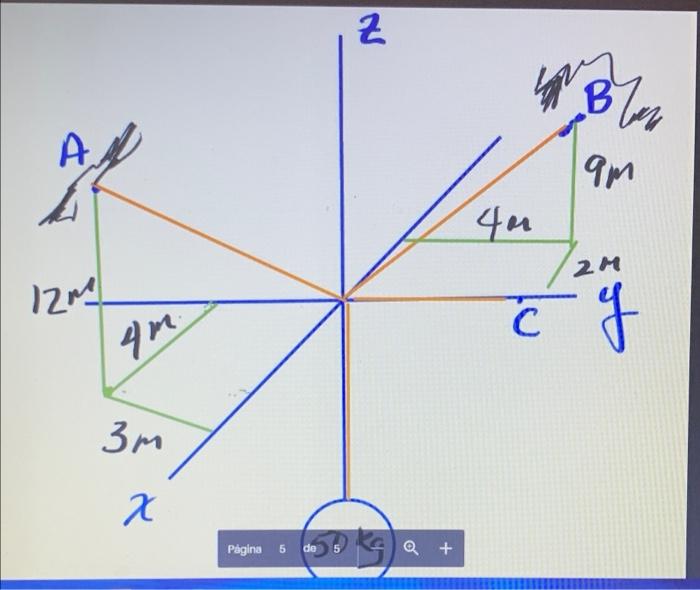 Solved Find the forces acting on each rope (orange color) | Chegg.com