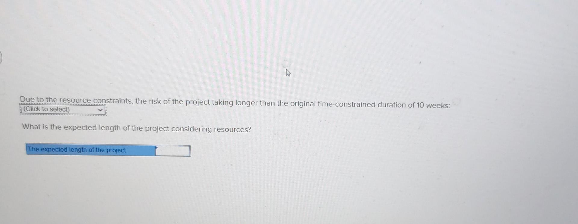 Develop a resource schedule using as your template | Chegg.com