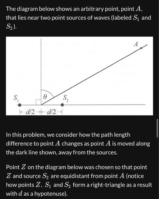 The diagram below shows an arbitrary point, point A, | Chegg.com