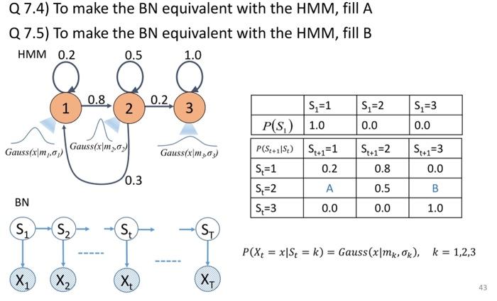 Q 7.4) To make the BN equivalent with the HMM, fill A | Chegg.com