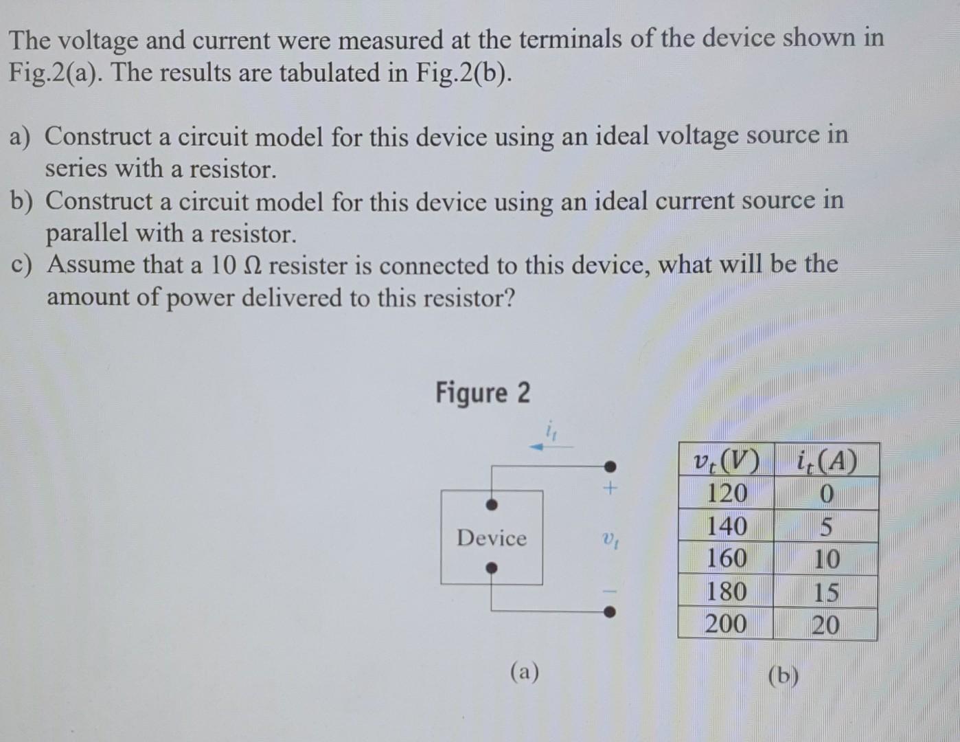 Solved The voltage and current were measured at the | Chegg.com