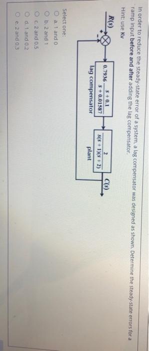 Solved In order to reduce the steady-state error of a | Chegg.com