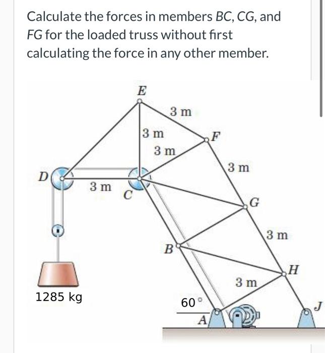 Solved Calculate the forces in members BC,CG, and FG for the | Chegg.com
