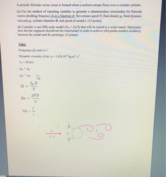 Solved A periodic Karman vortex streer is formed when a | Chegg.com
