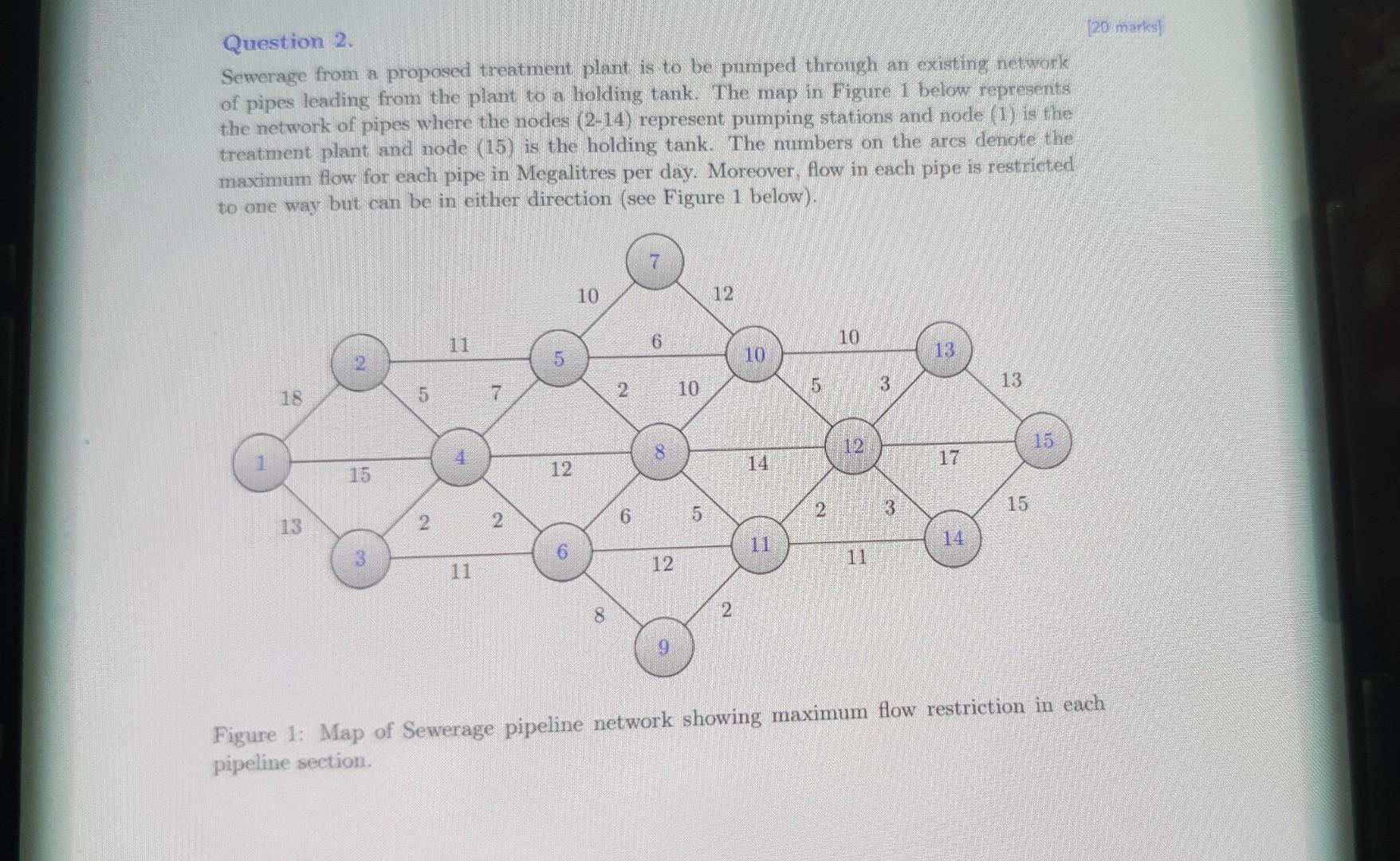 Question 2. Sewerage from a proposed treatment plant | Chegg.com