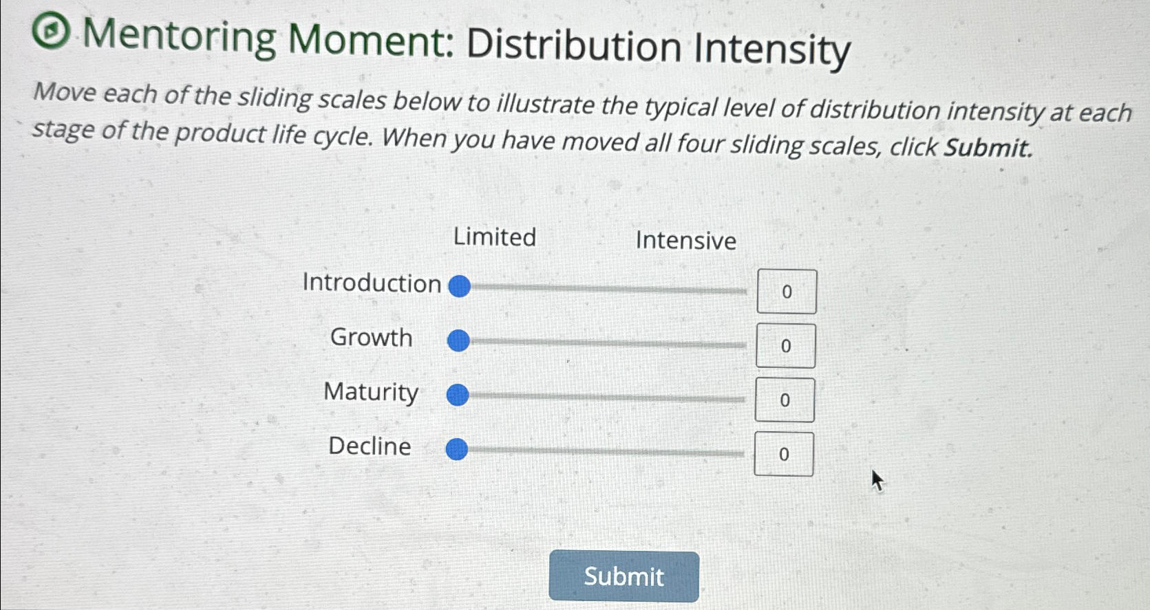 Solved (c) ﻿Mentoring Moment: Distribution IntensityMove | Chegg.com