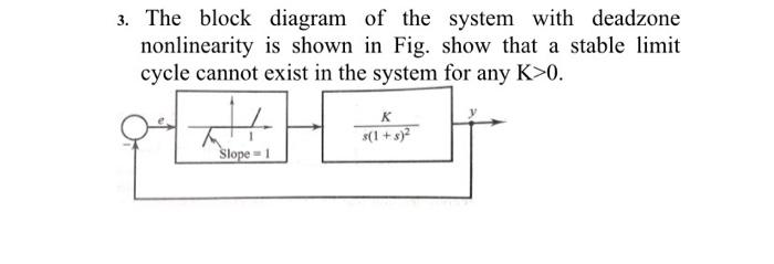 Solved 3. The block diagram of the system with deadzone | Chegg.com