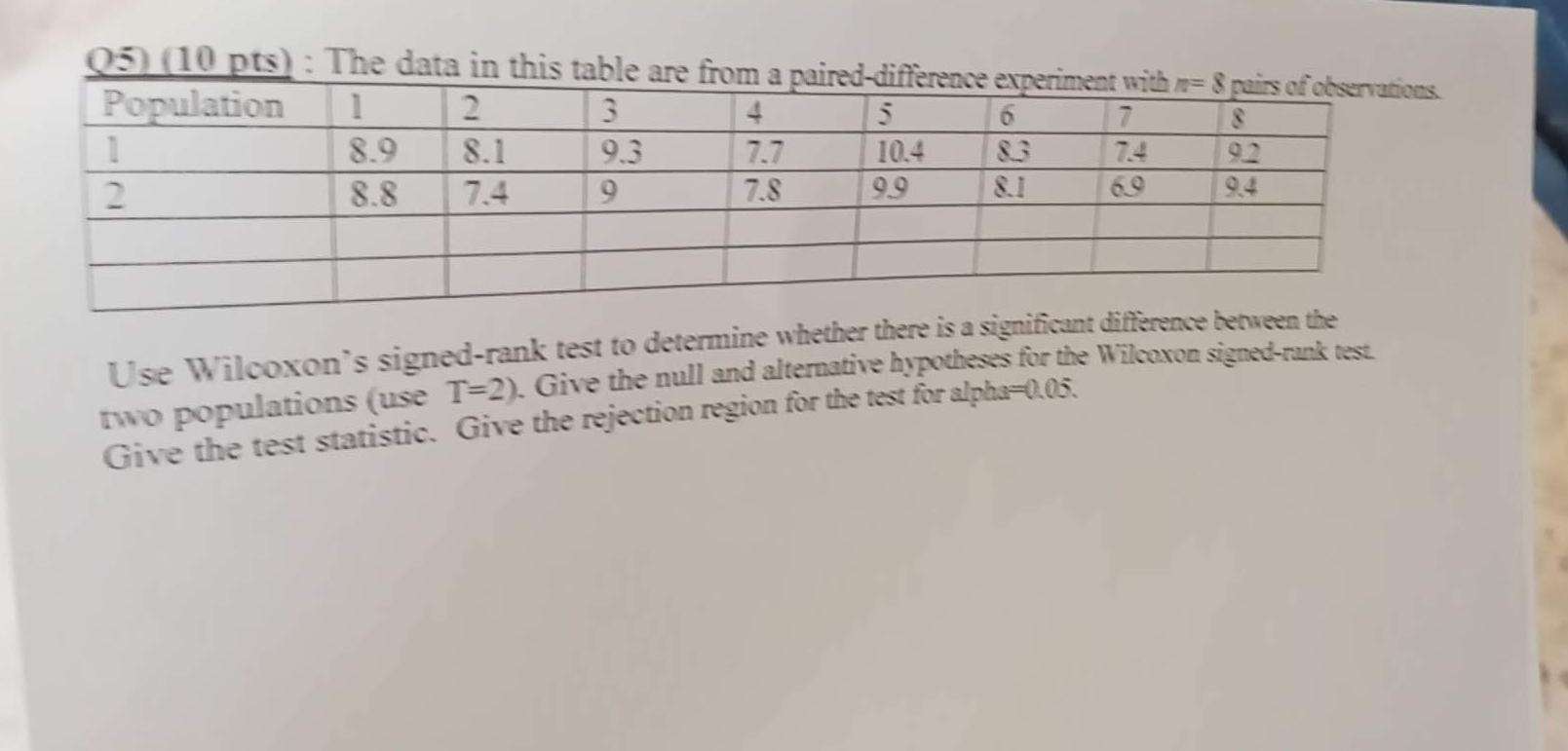 Solved Q5) (10pts) : The data in this table an fom o maind | Chegg.com