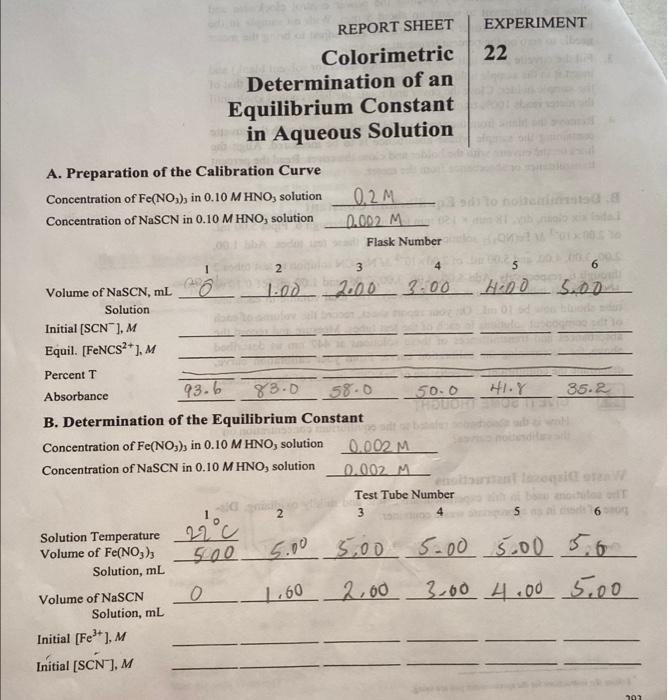 Solved EXPERIMENT 22 REPORT SHEET Colorimetric Determination | Chegg.com