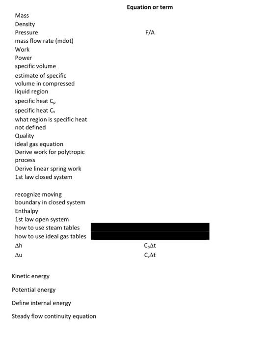 Solved Equation or term Mass Density Pressure mass flow rate | Chegg.com