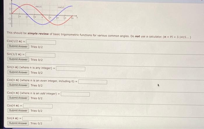Solved This Should Be Simple Review Of Basic Trigonometric