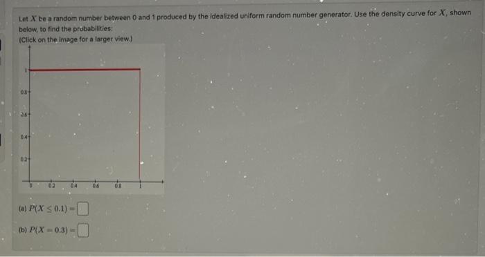 Solved Let X Te A Random Number Between 0 And 1 Produced By 