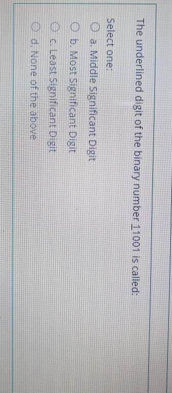 Solved The underlined digit of the binary number 11001 is | Chegg.com