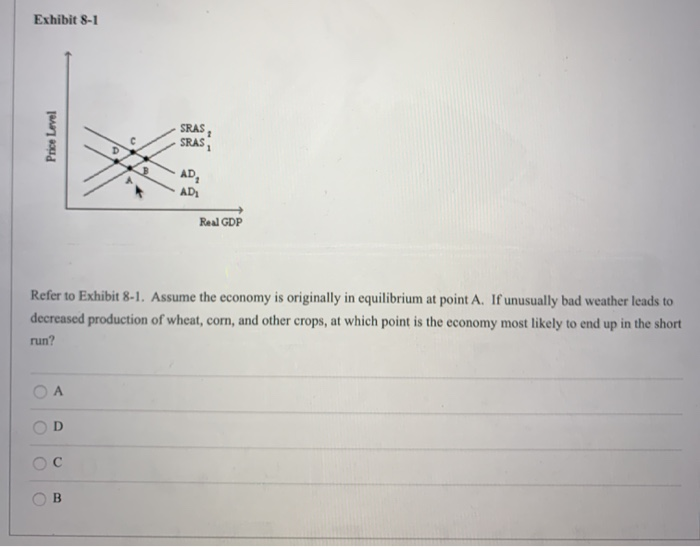 Solved Exhibit 8-1 Price Level Real GDP Refer to Exhibit | Chegg.com