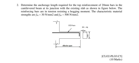 Solved 2. Determine the anchorage length required for the | Chegg.com