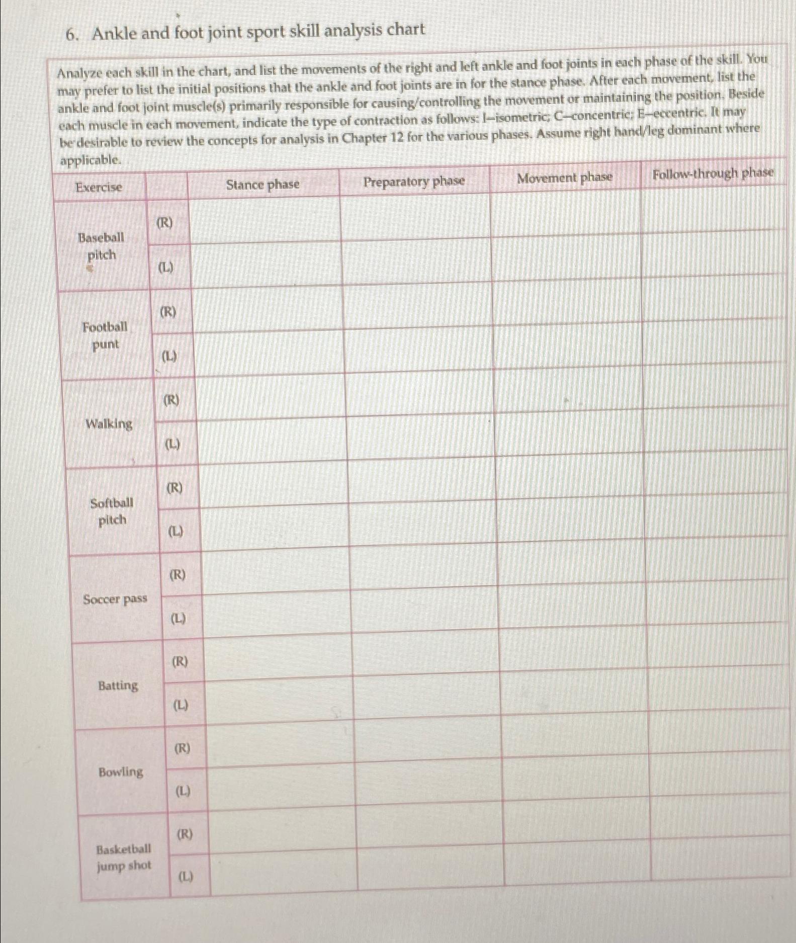 Solved Ankle and foot joint sport skill analysis | Chegg.com