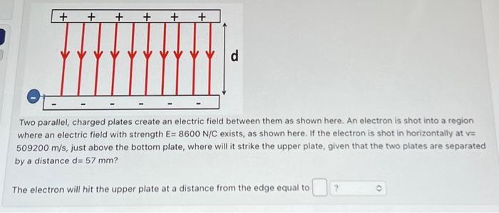 Solved Two parallel, charged plates create an electric field | Chegg.com